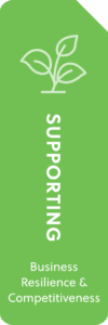 Funding Streams Overview › Economic Trust of the Southern Interior